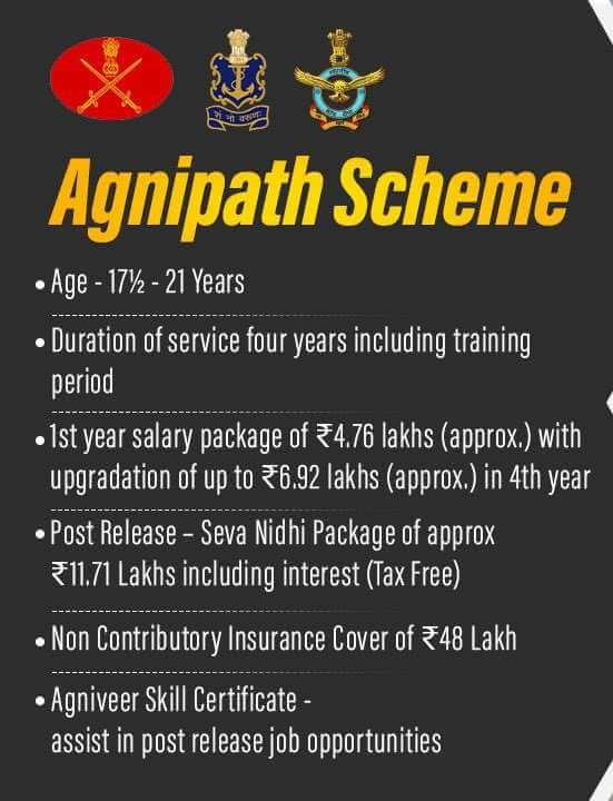 Agneepath Scheme Apply Online 2022