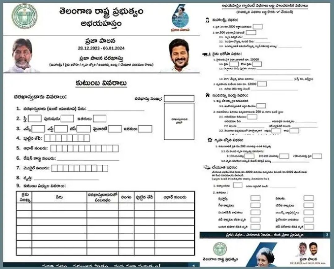 Telangana Six Guarantees: Application Details Unveiled